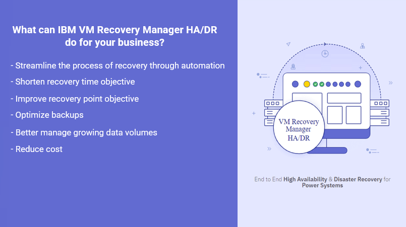 VM Recovery | Innovative Technical Consulting INC.